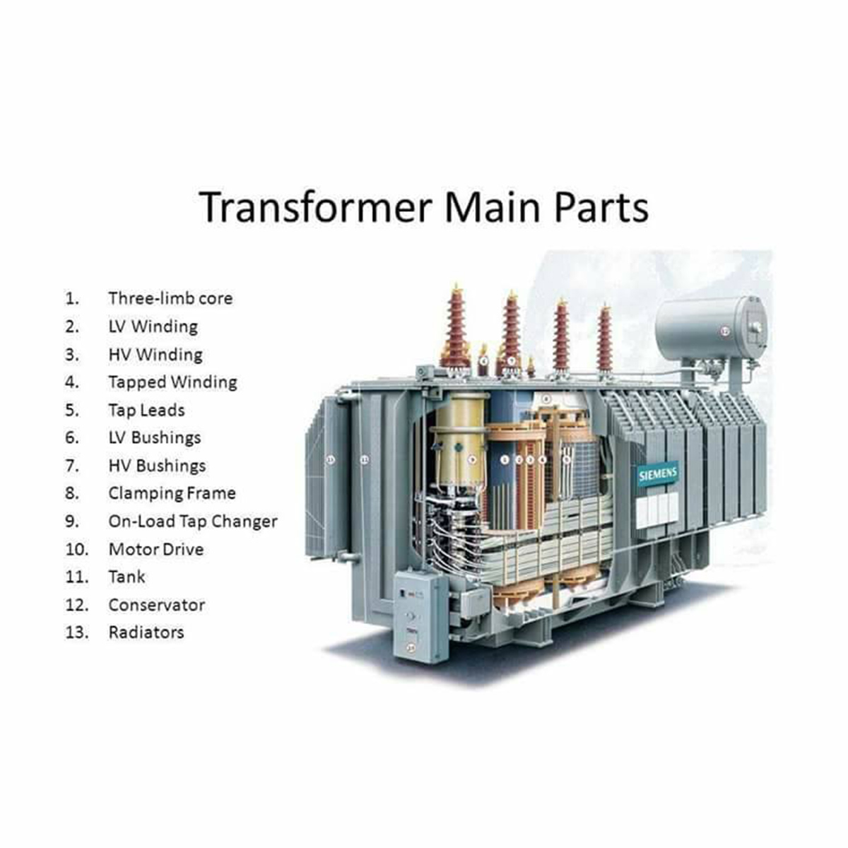 Complete Substation - Universal Power Automation Engineering